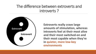 (MBASkills.IN) The Power of Introverts - Susan Cain | PDF