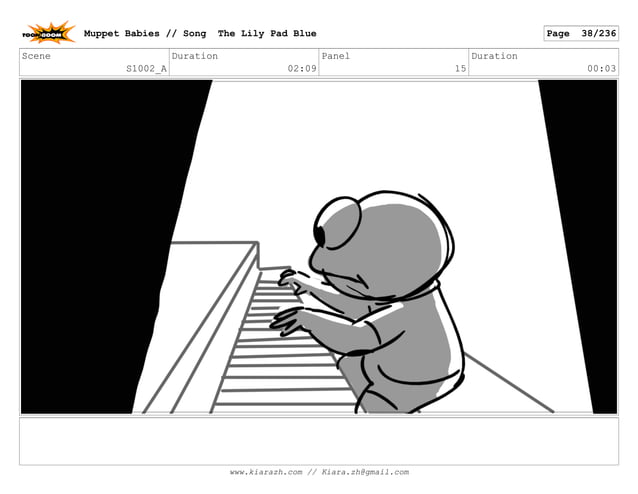 Muppet Babies Song The Lily Pad Blue | PPT