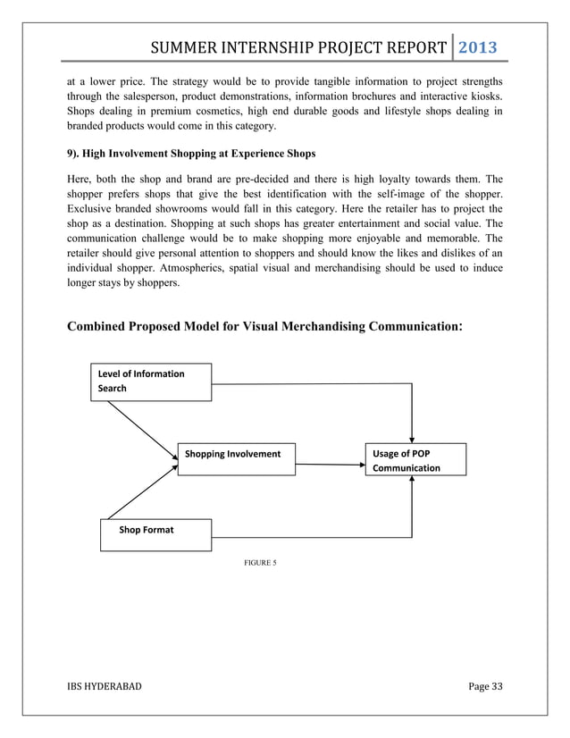 MBA Summer Internship Project Report | PDF | Marketing and Advertising ...