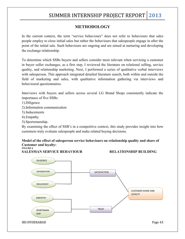 MBA Summer Internship Project Report | PDF | Marketing and Advertising ...