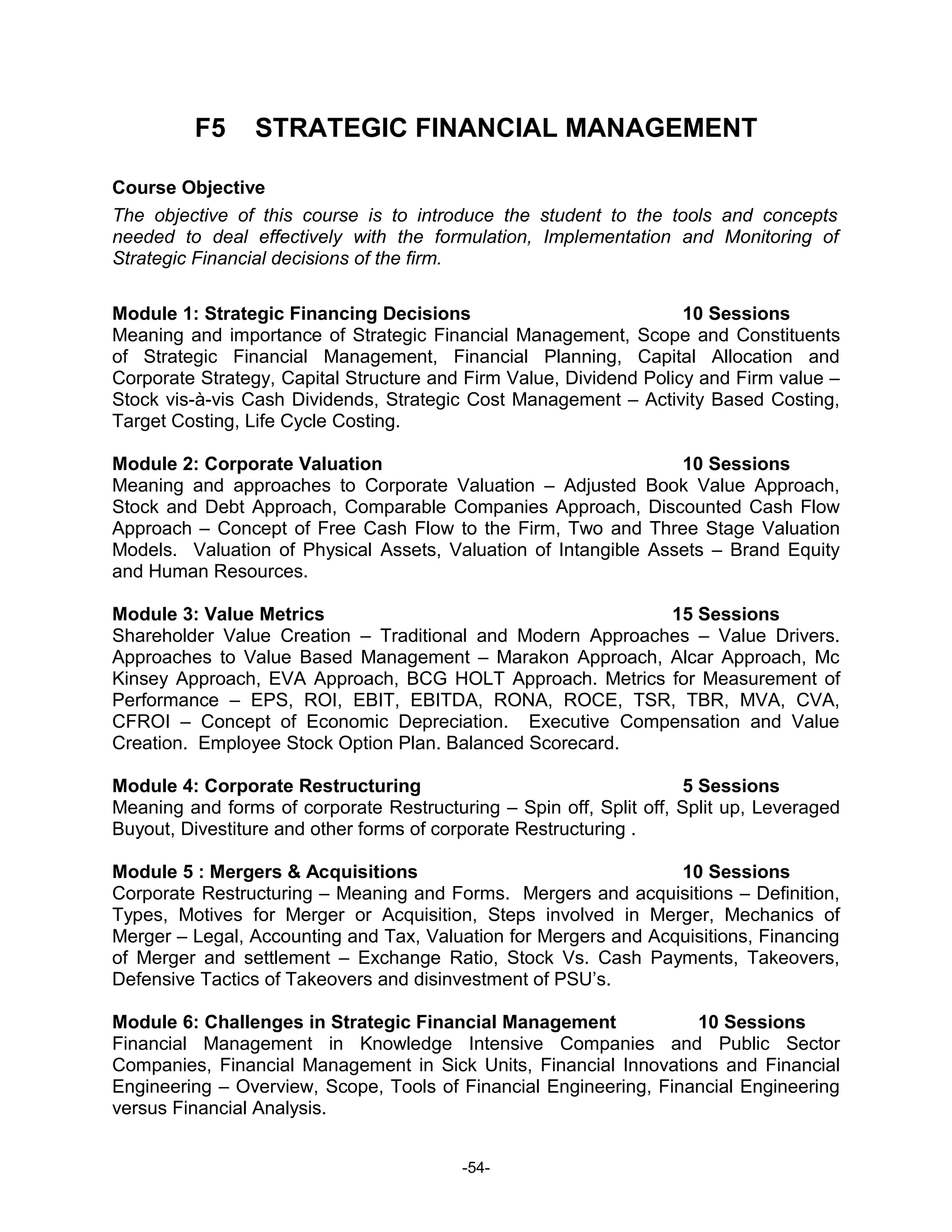 MBA Program (Bangalore University) syllabus course | PDF