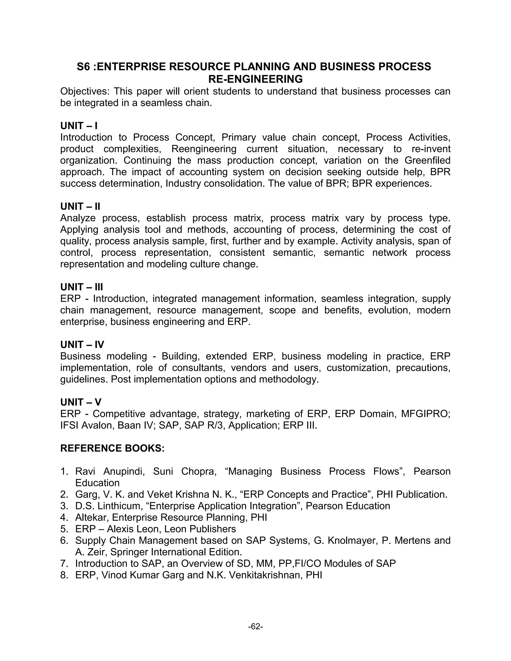 MBA Program (Bangalore University) syllabus course | PDF