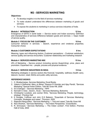 MBA Program (Bangalore University) syllabus course | PDF