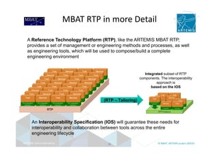 ARTEMIS Project MBAT: Advanced Validation & Verification of Embedded ...