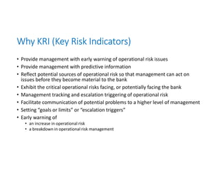 Risk Management in Financial Institutions | PDF