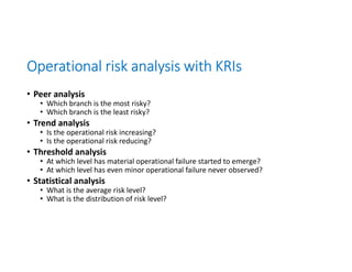 Risk Management in Financial Institutions | PDF