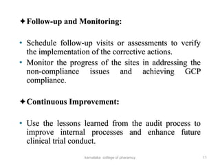 Modern Bio Analytical Techniques S1 ABHISHEK AUDIT OF GCP.pptx