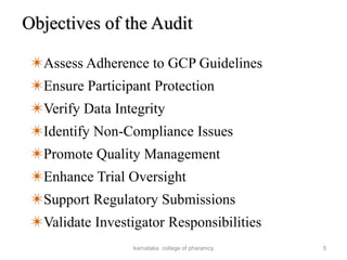 Modern Bio Analytical Techniques S1 ABHISHEK AUDIT OF GCP.pptx