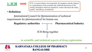 ICH & ICMR | PPTX