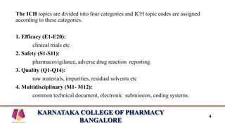 ICH & ICMR | PPTX | Pharmaceutical Industry | Industries