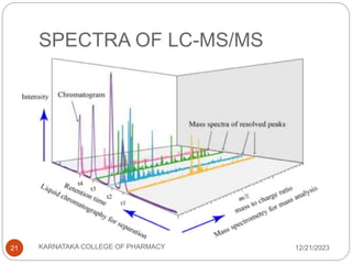 MBAT S2 GOKULRAJ BIOMOLECULE SEPARATION OF LC-MSMS.pptx