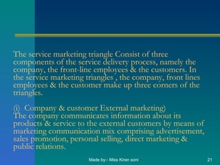 MBA Unit1 Marketing Of Services | PPT