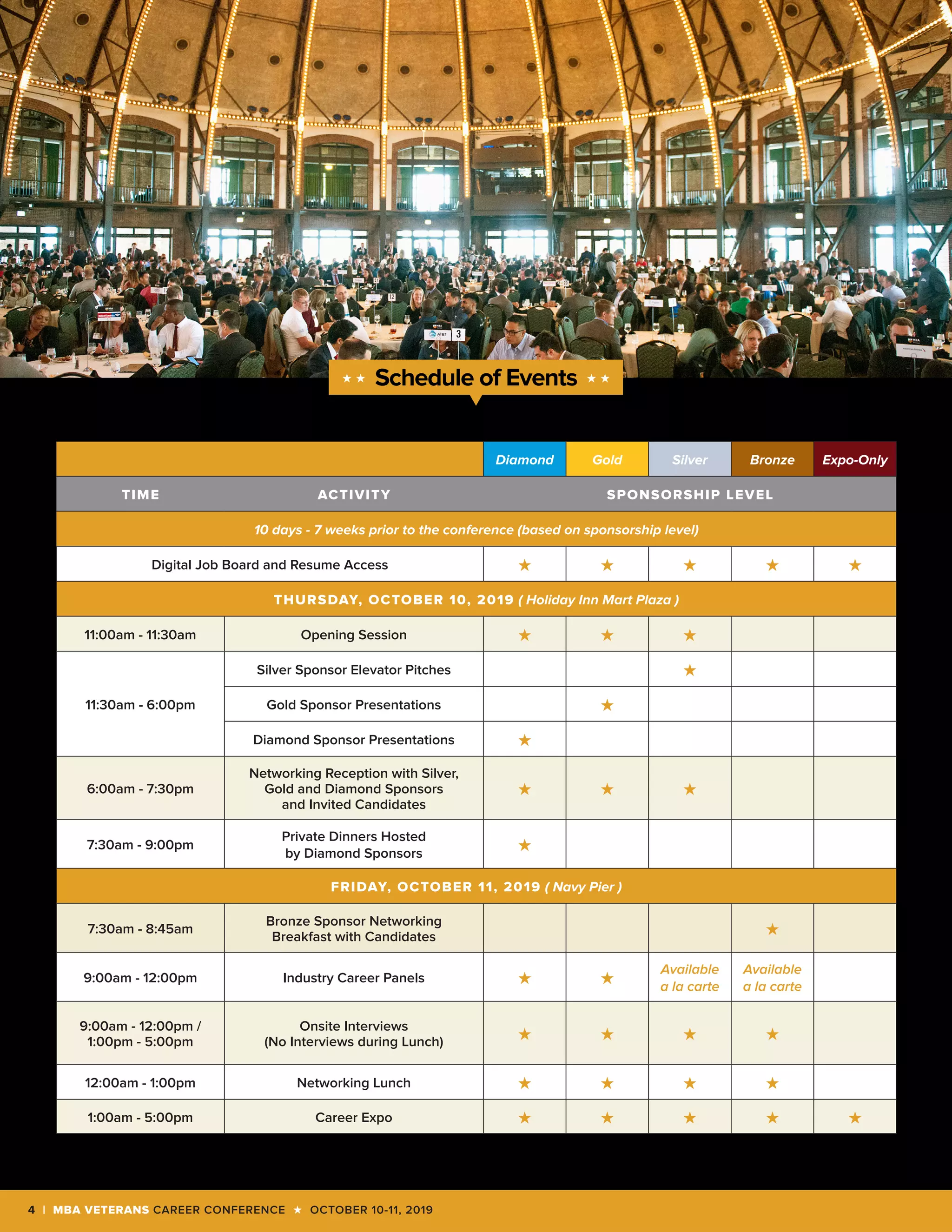 2019 MBA Veterans Career Conference Sponsorship Brochure | PDF