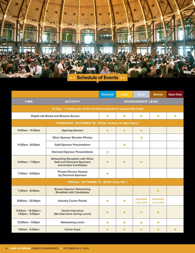 2019 MBA Veterans Career Conference Sponsorship Brochure | PDF