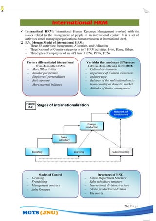 Viva Note for MBA Exam (Major in Human Resource Management (HRM)) | PDF