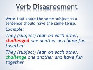 Mba writing guide | PPTX