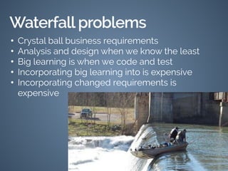 Introduction to Agile Software Development - Eric Wu - MBAX6360 New ...