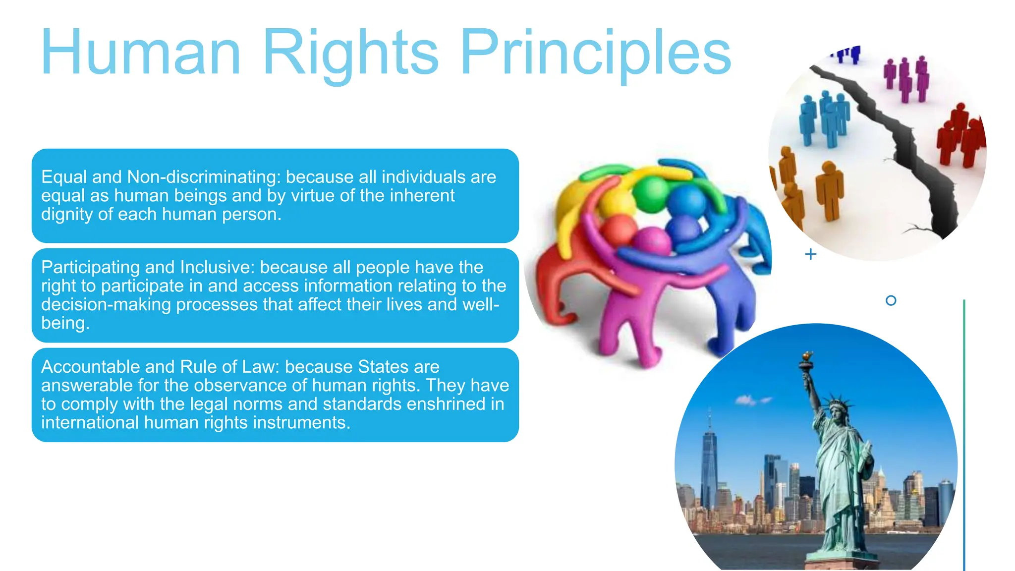 Mbaye_Astou.Education Civica_Human Rights.pptx