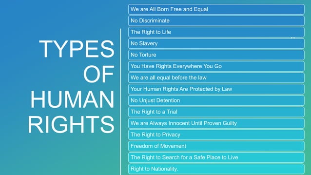 Mbaye_Astou.Education Civica_Human Rights.pptx