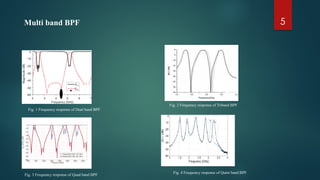 Design and development of multiband bandpass filter | PPT