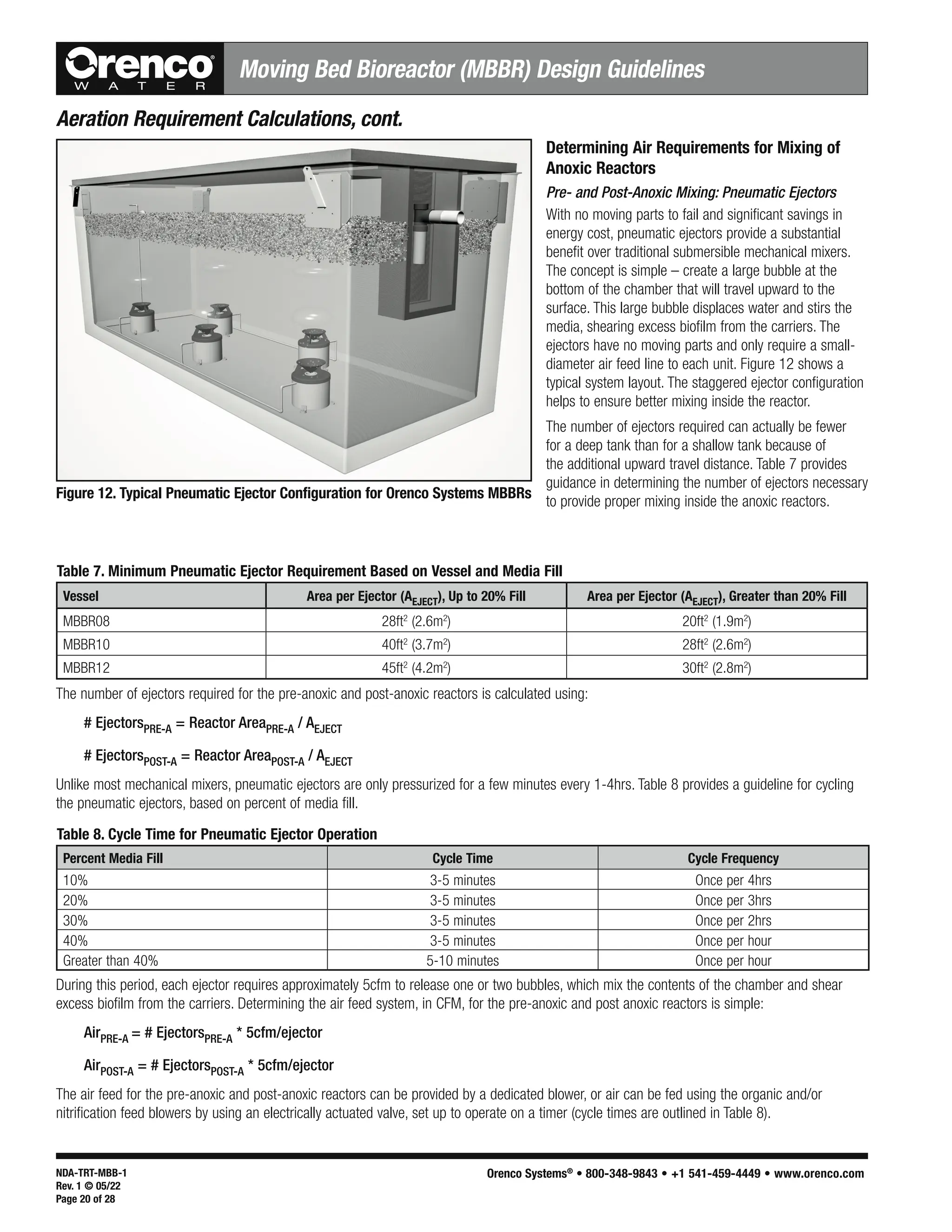 MBBR Design Guidelines Moving Bed Bioreactor .pdf