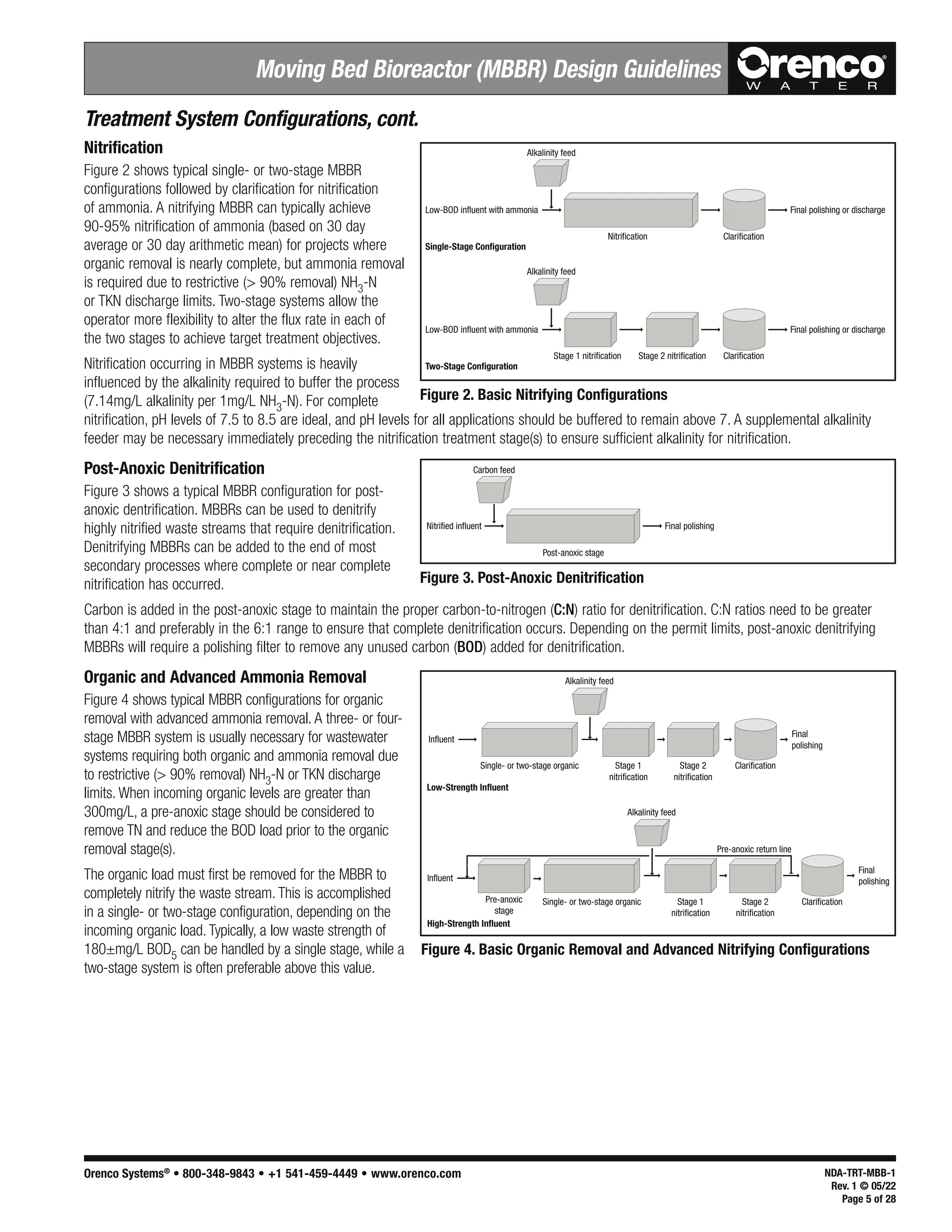 MBBR Design Guidelines Moving Bed Bioreactor .pdf