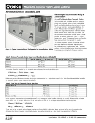 MBBR Design Guidelines Moving Bed Bioreactor .pdf