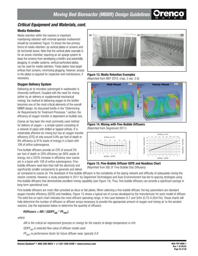 MBBR Design Guidelines Moving Bed Bioreactor .pdf | Chemistry | Science