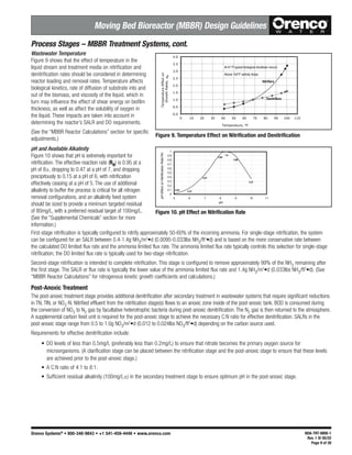 MBBR Design Guidelines Moving Bed Bioreactor .pdf