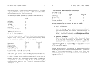 Mbbs schedule | PDF