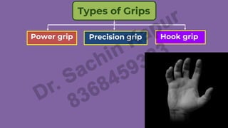 MBBS Anatomy-Upper Limb-L1.bshbshshshshspdf | PDF
