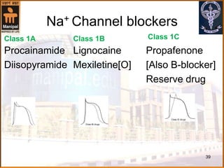 MBBS antiarrhythmics 2012 | PPTX