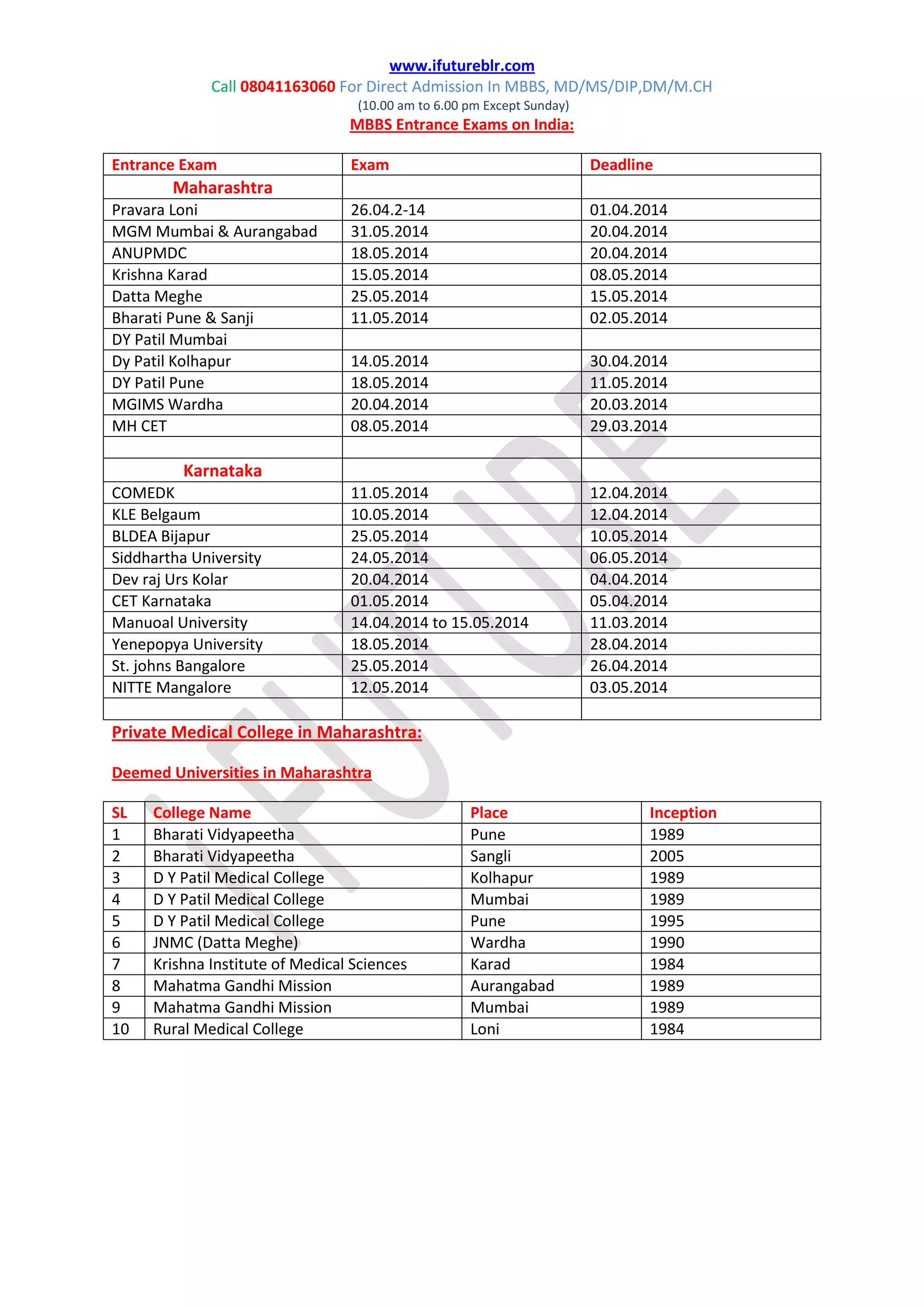 Mbbs entrance exams on india | PDF