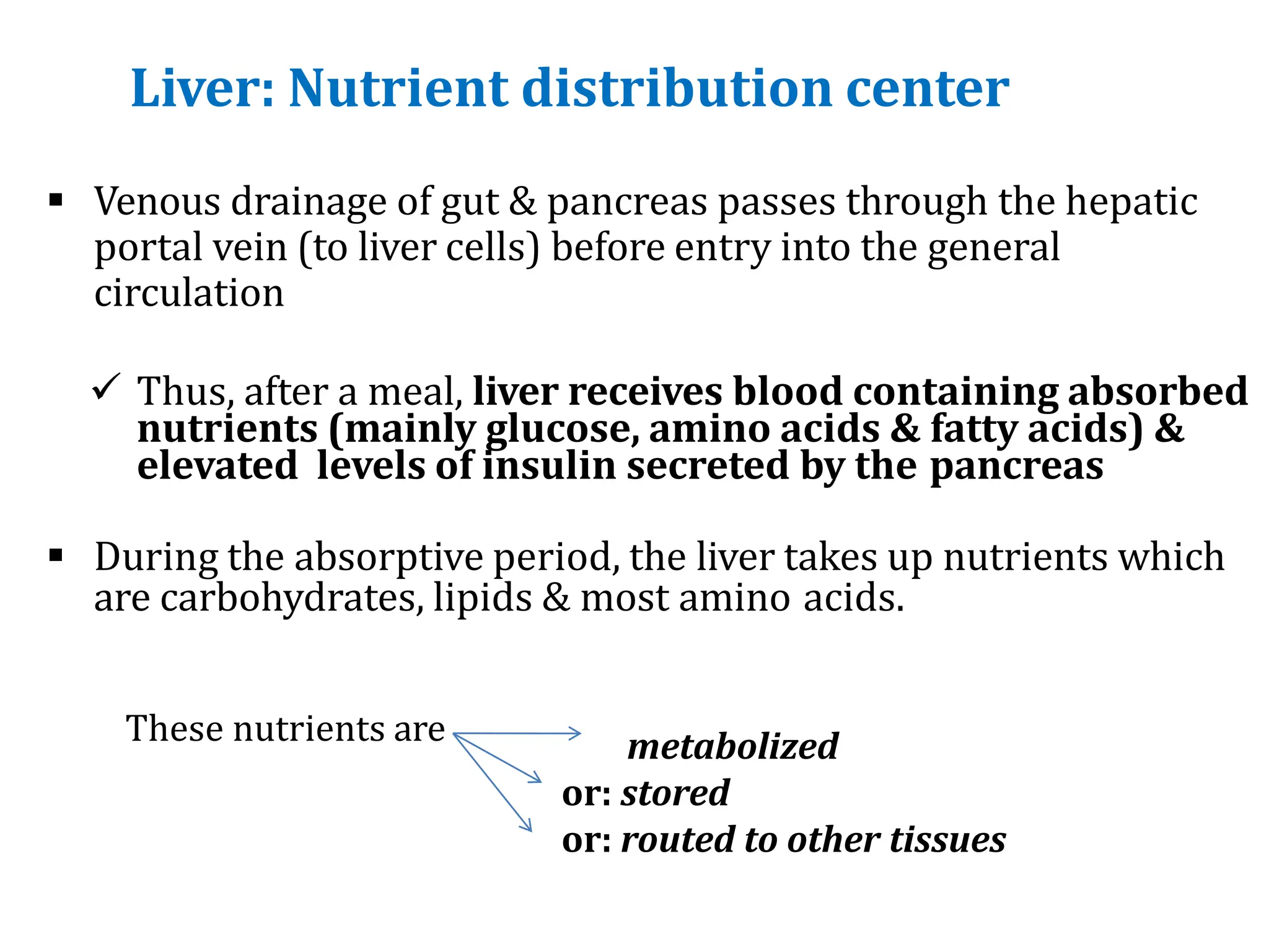 FEED FAST CYCLE DETAILS. METABOLISM IN WEL FED AND FASTING STATE | PPTX