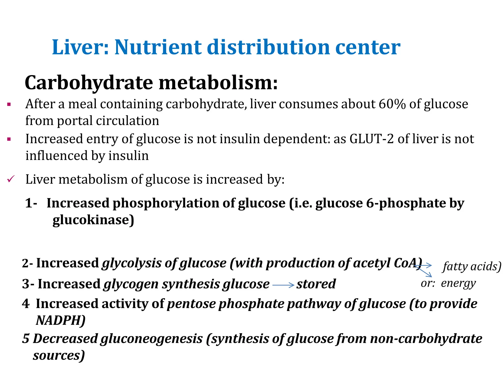 FEED FAST CYCLE DETAILS. METABOLISM IN WEL FED AND FASTING STATE | PPTX