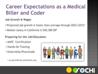 Medical Billing and Coding Specialist Program | PPTX | Healthcare ...