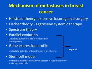 Breast surgery for Metastatic Breast Cancer : Cochrane Analysis | PPT