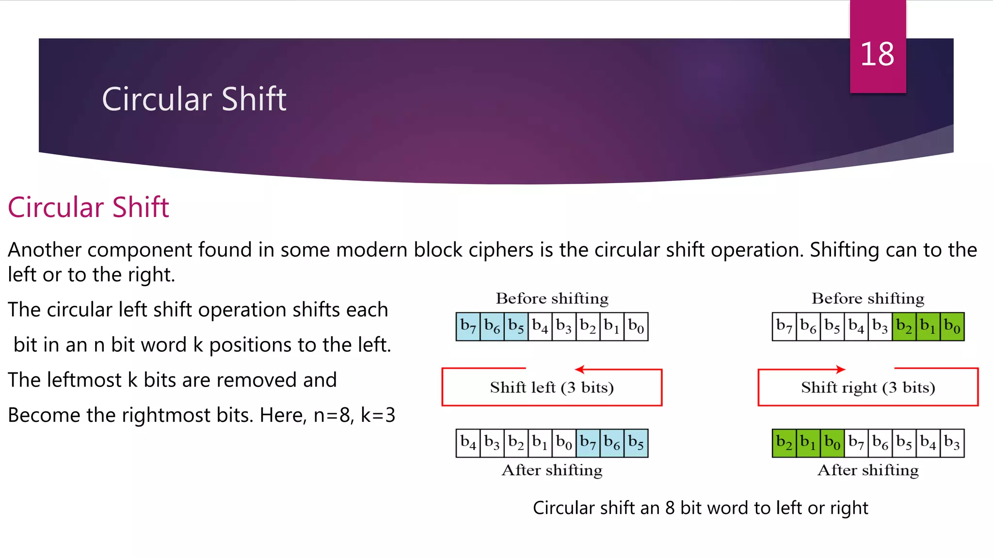 Modern Block Cipher- Modern Symmetric-Key Cipher | PPT Modern Block Cipher- Modern Symmetric-Key Cipher | PPT