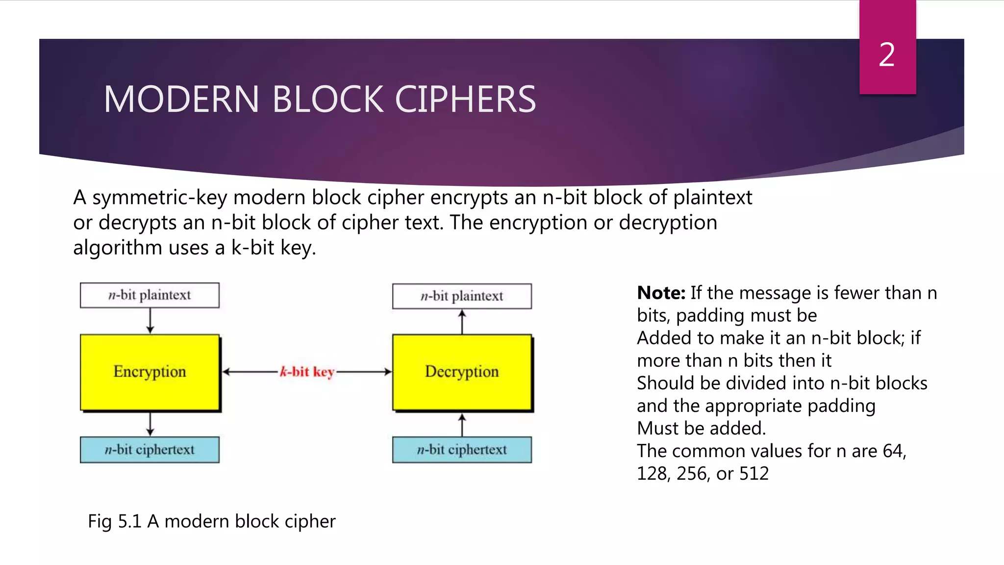 Modern Block Cipher- Modern Symmetric-Key Cipher | PPTX