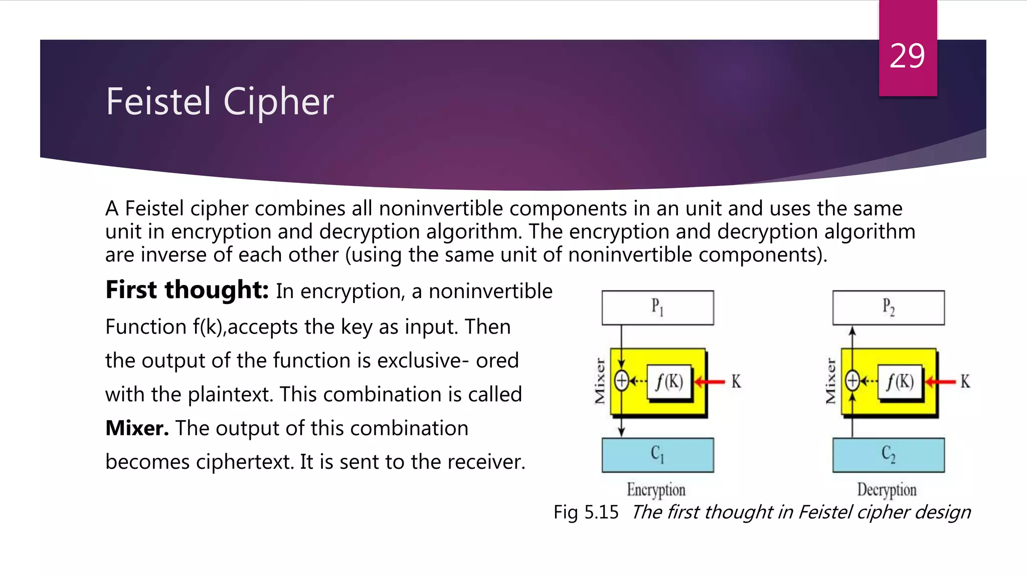 Modern Block Cipher- Modern Symmetric-Key Cipher | PPT Modern Block Cipher- Modern Symmetric-Key Cipher | PPT