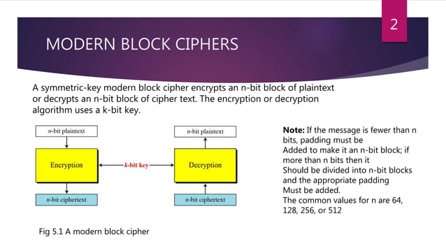 Modern Block Cipher- Modern Symmetric-Key Cipher | PPTX