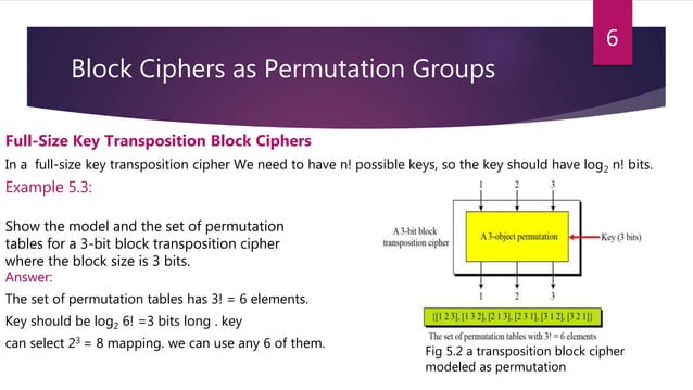Modern Block Cipher- Modern Symmetric-Key Cipher | PPT Modern Block Cipher- Modern Symmetric-Key Cipher | PPT