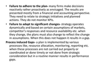 CORPORATE Strategy MBCG743D-Unit-23.pptx