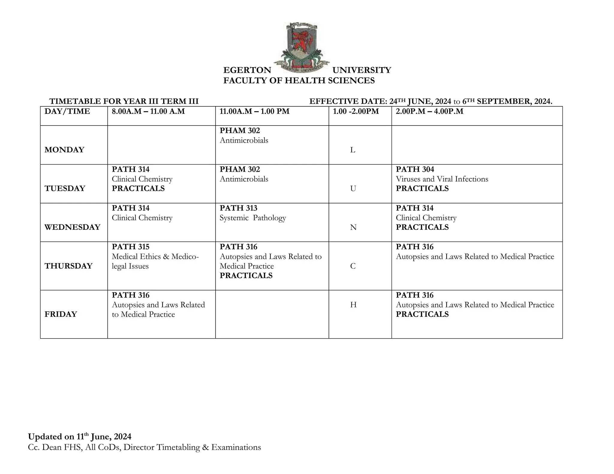 MBCHB 3 Term 3- 2020 and 2021 class - Nyamweya.docx