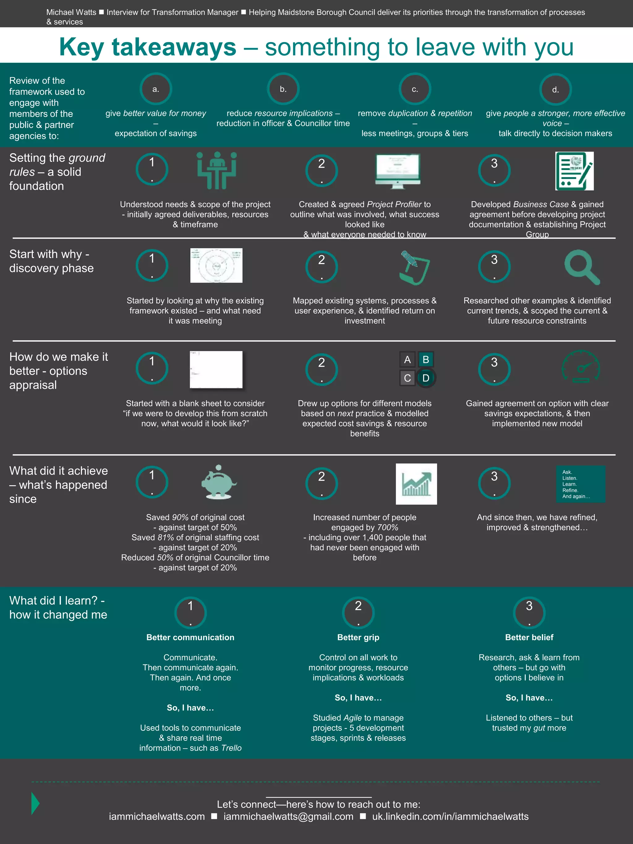 Interview presentation key takeaways | PDF