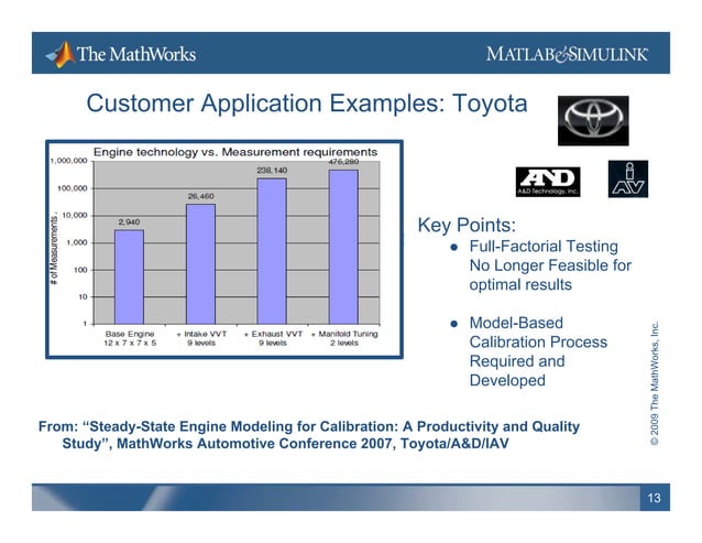 Engine Calibration - General | PDF
