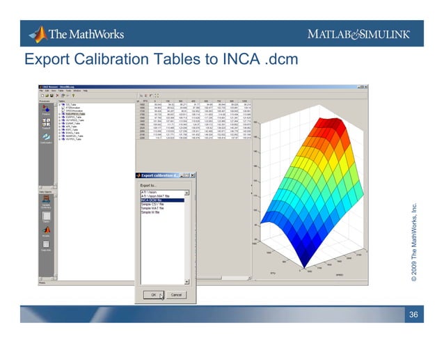 Engine Calibration - General | PDF