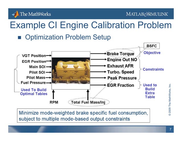 Engine Calibration - General | PDF