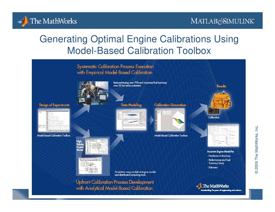 Engine Calibration General