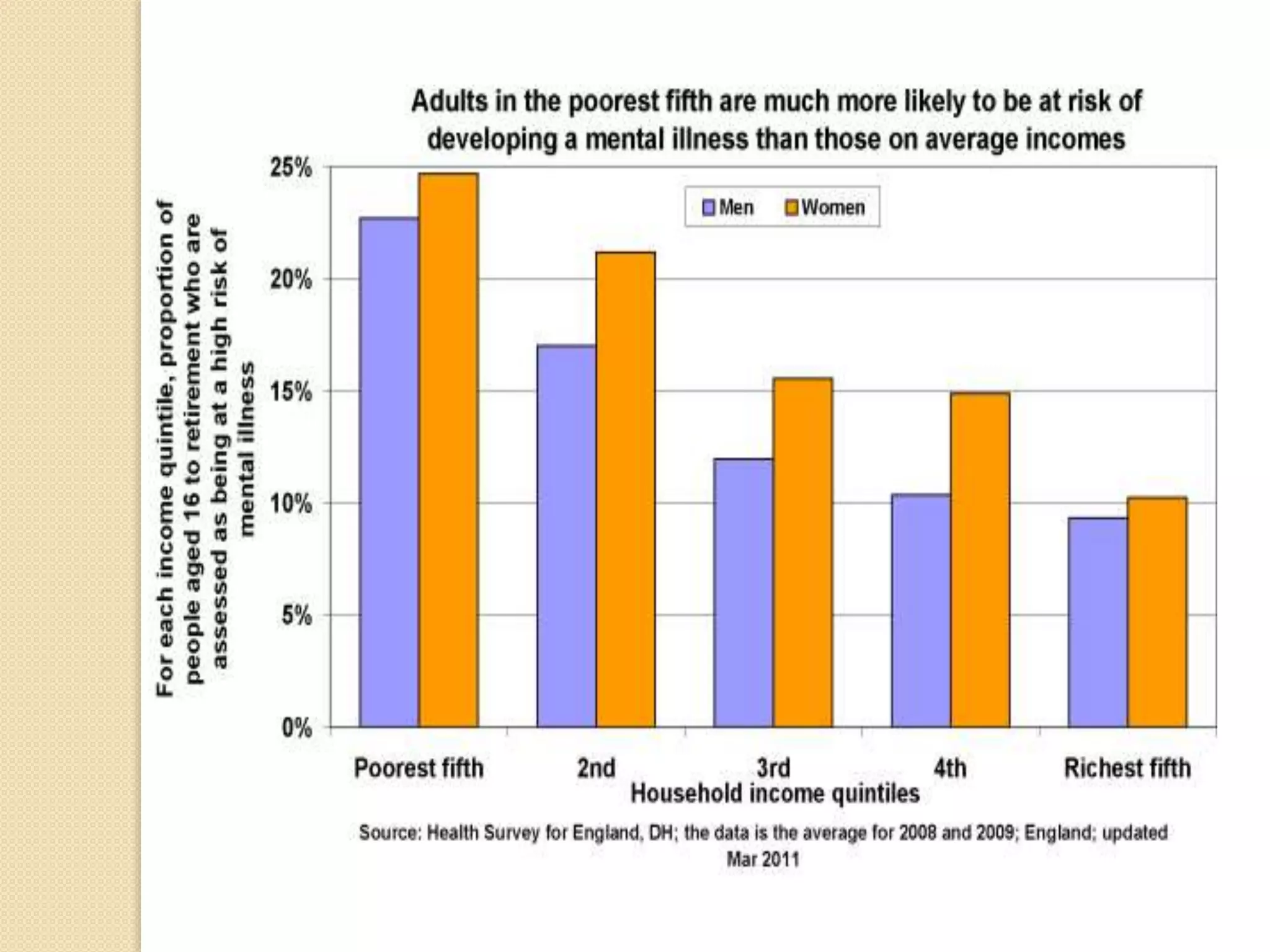 Mbc social strat. powerpoint | PPTX